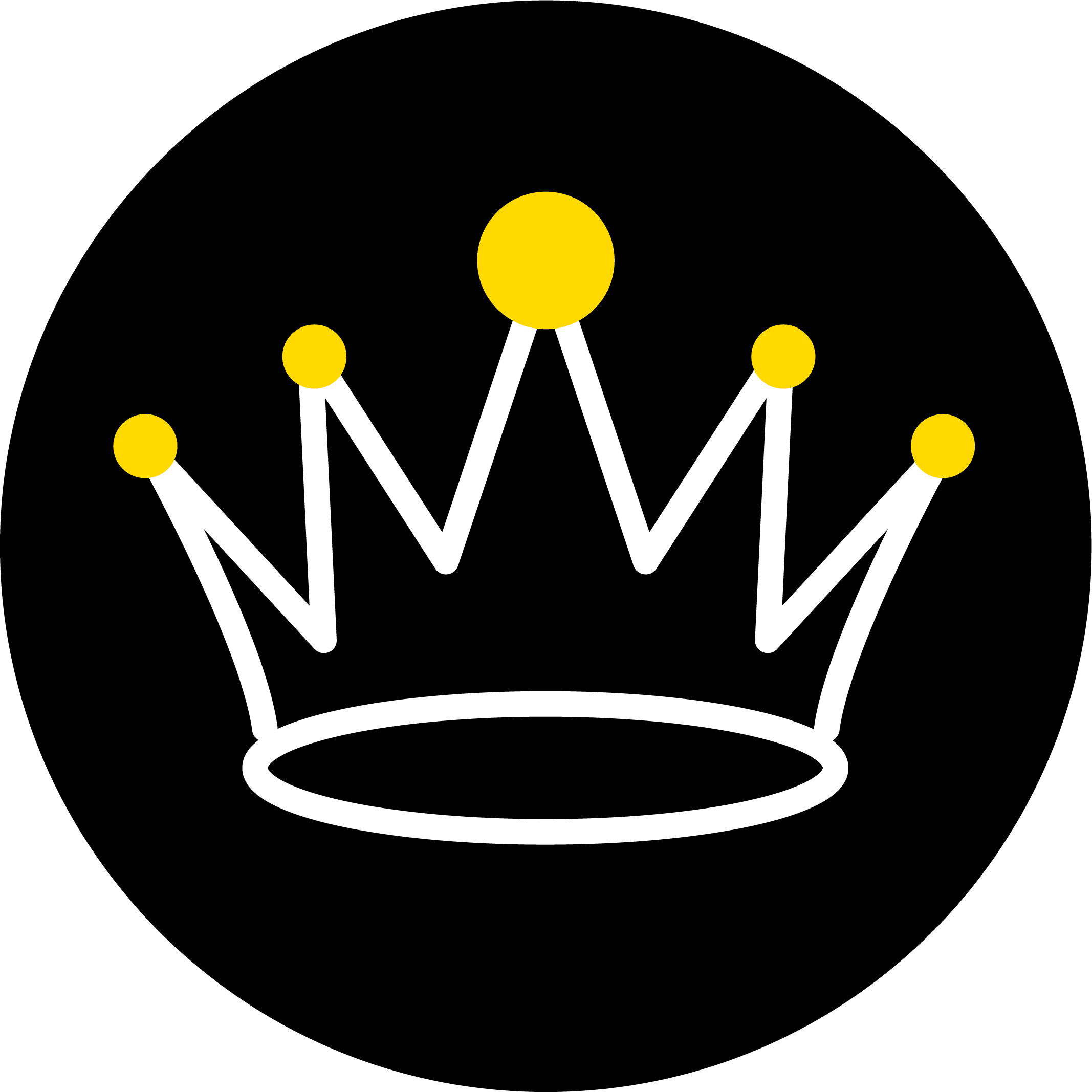 Crowns & Tiaras – The Ridge Kids